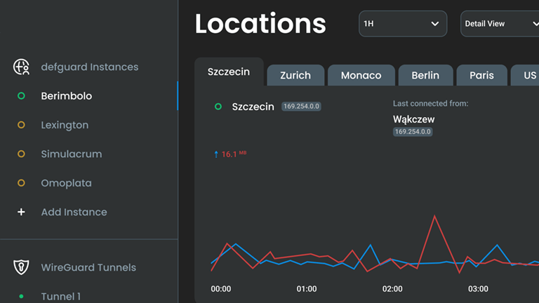 defguard - The Best WireGuard® desktop client